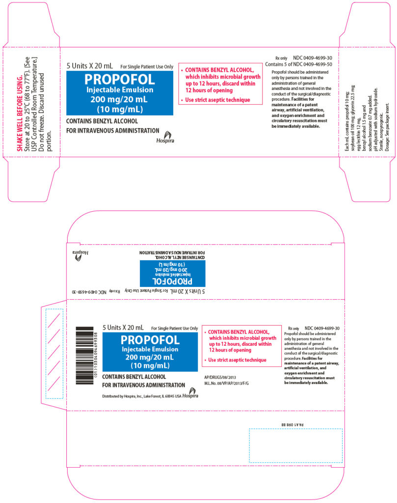 Propofol 1%, 10 mg / mL Intravenous Injection Single Dose Vial 20 mL ...