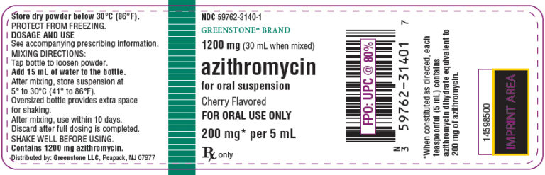 Azithromycin Suspension 200mg/5mL 30mL - Merit Pharmaceutical