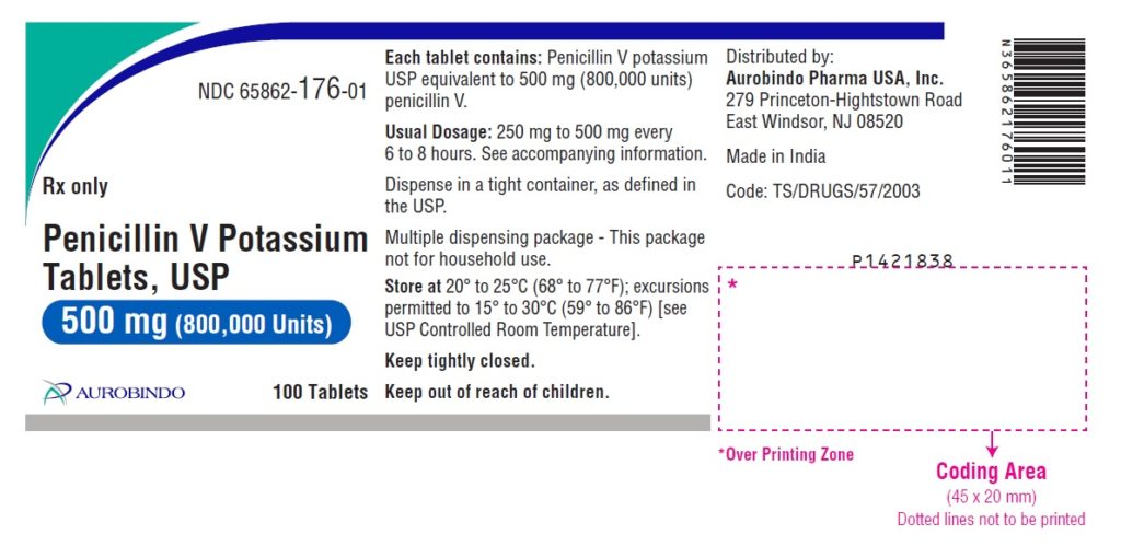 PENICILLIN VK TAB 500MG, 100 BTL NDC 57237004101 NON-RETURNABLE - Merit ...