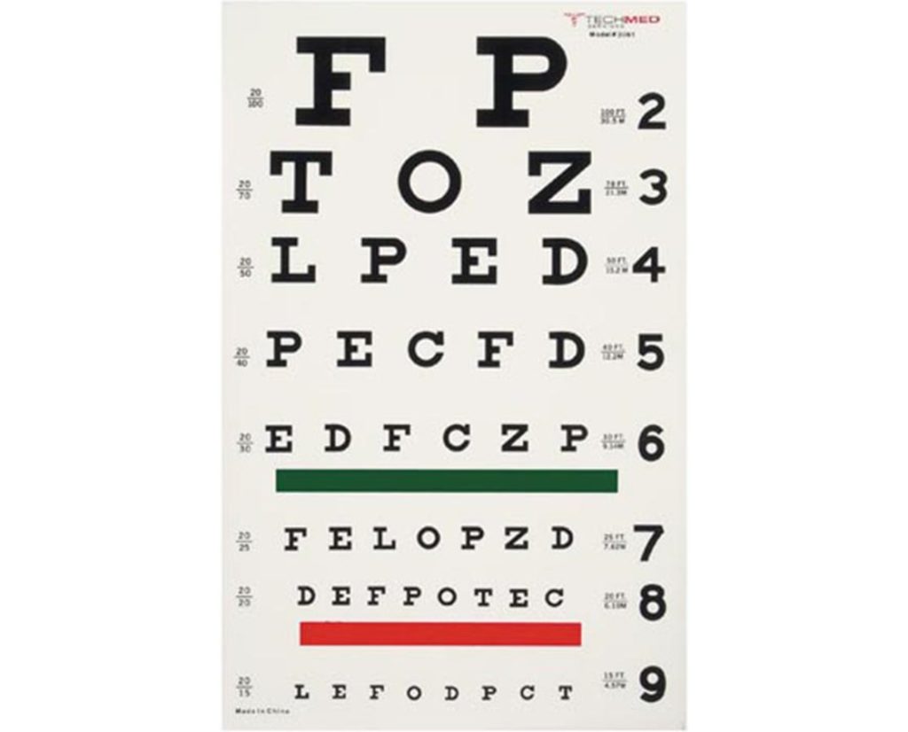 Snellen Eye Test Chart, 20 ft, Non-Reflective Matte Finish, 22" x 11 ...