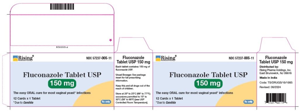 Fluconazole Tab 150mg, 12 Bottle - Merit Pharmaceutical